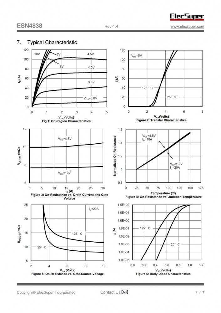 ESN4838 datasheet page 4