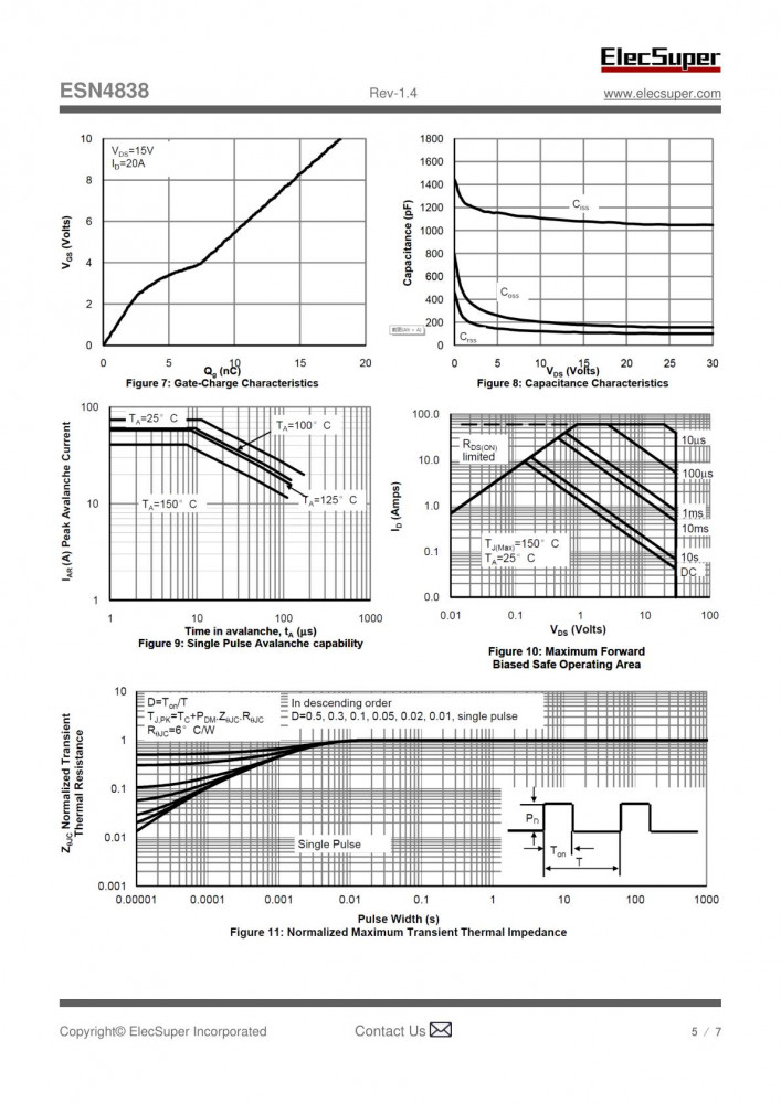 ESN4838 datasheet page 5