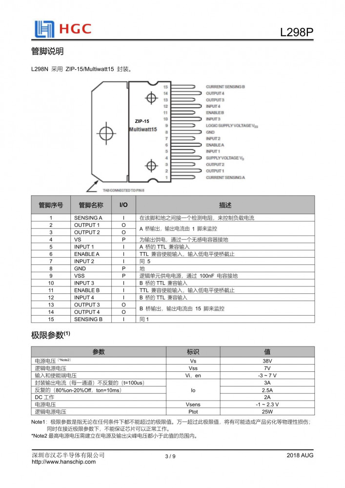 L298P datasheet page 3