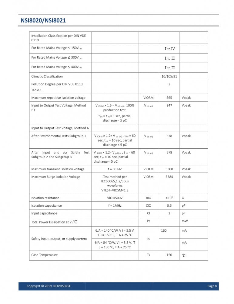 NSI8021N1-DSPR datasheet page 8