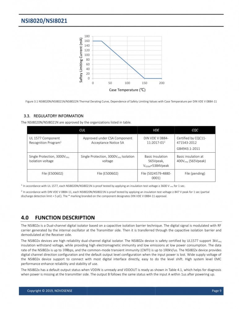 NSI8021N1-DSPR datasheet page 9