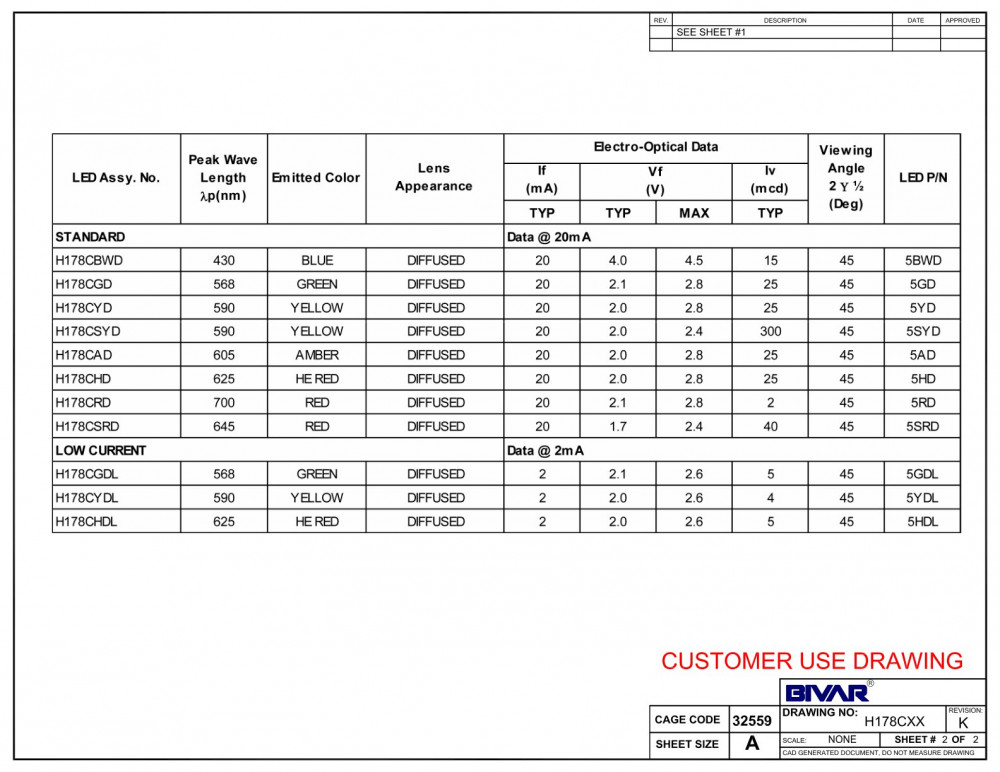 BIVAR H178CXX customer-use drawing page 2