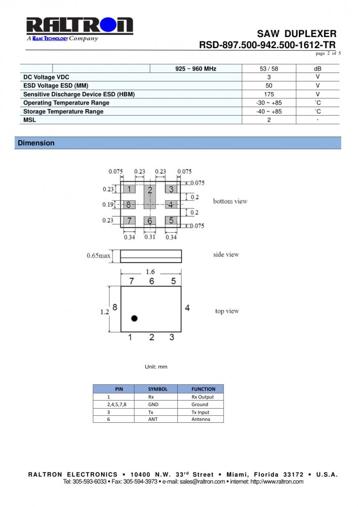 RSD-897.500-942.500-1612-TR datasheet page 2