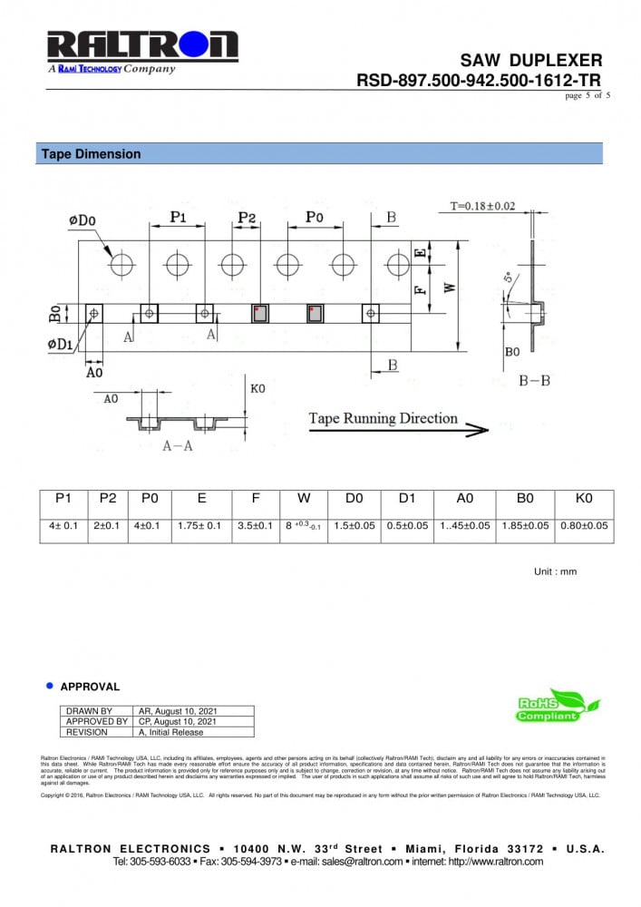 RSD-897.500-942.500-1612-TR datasheet page 5