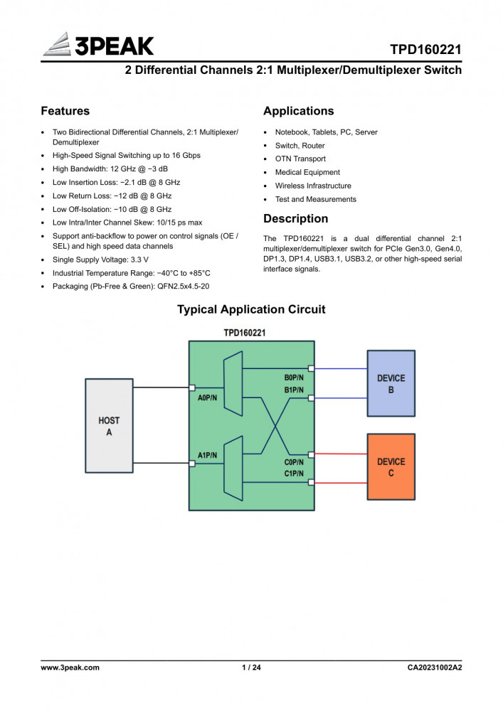TPD160221 datasheet page 1