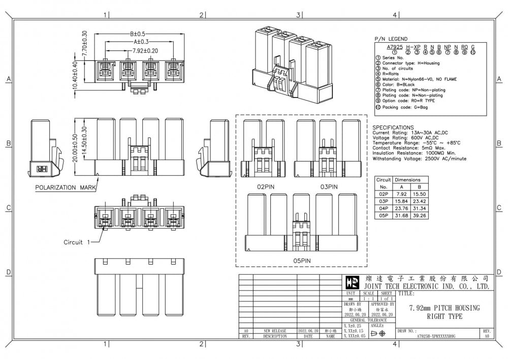 A7925H-02PRNBNPNR0G technical document page