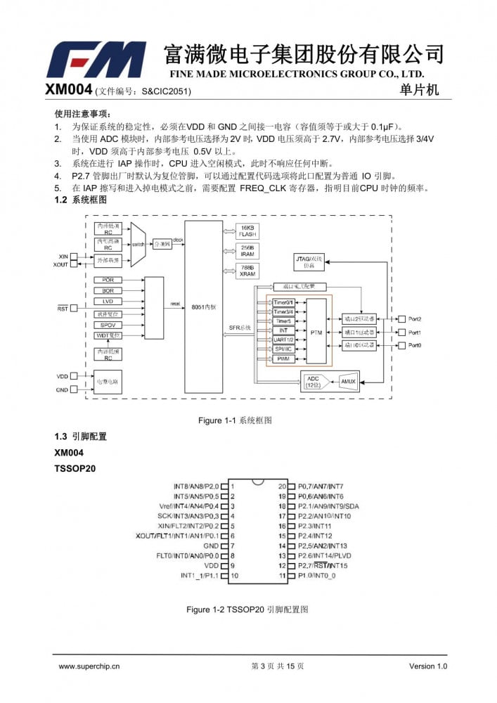 XM004 datasheet page 3