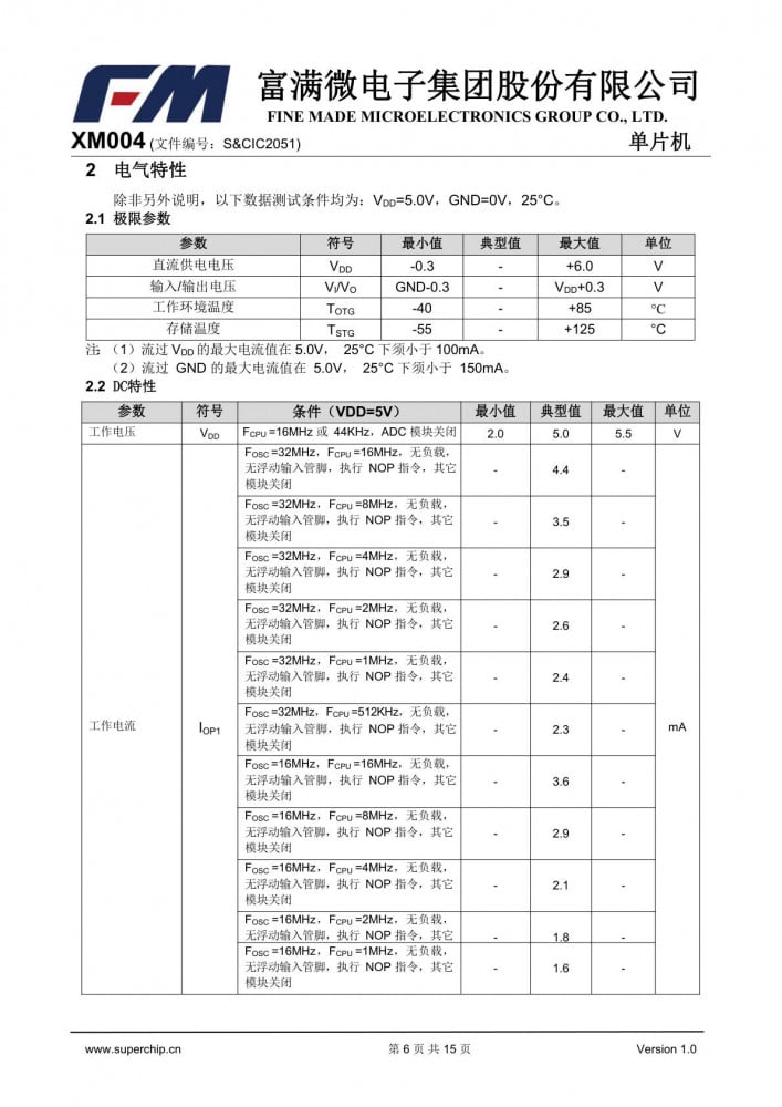 XM004 datasheet page 6