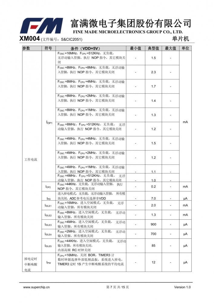 XM004 datasheet page 7