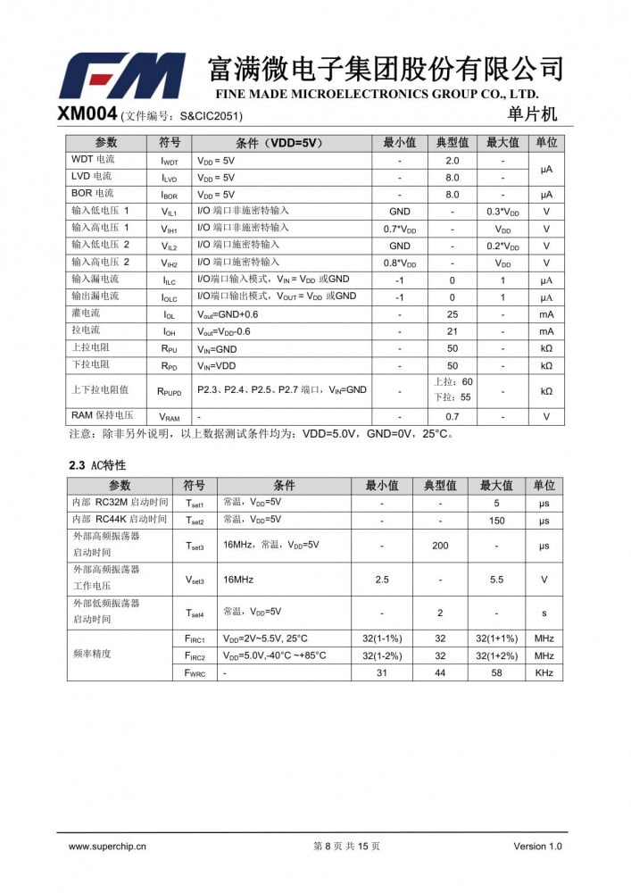 XM004 datasheet page 8