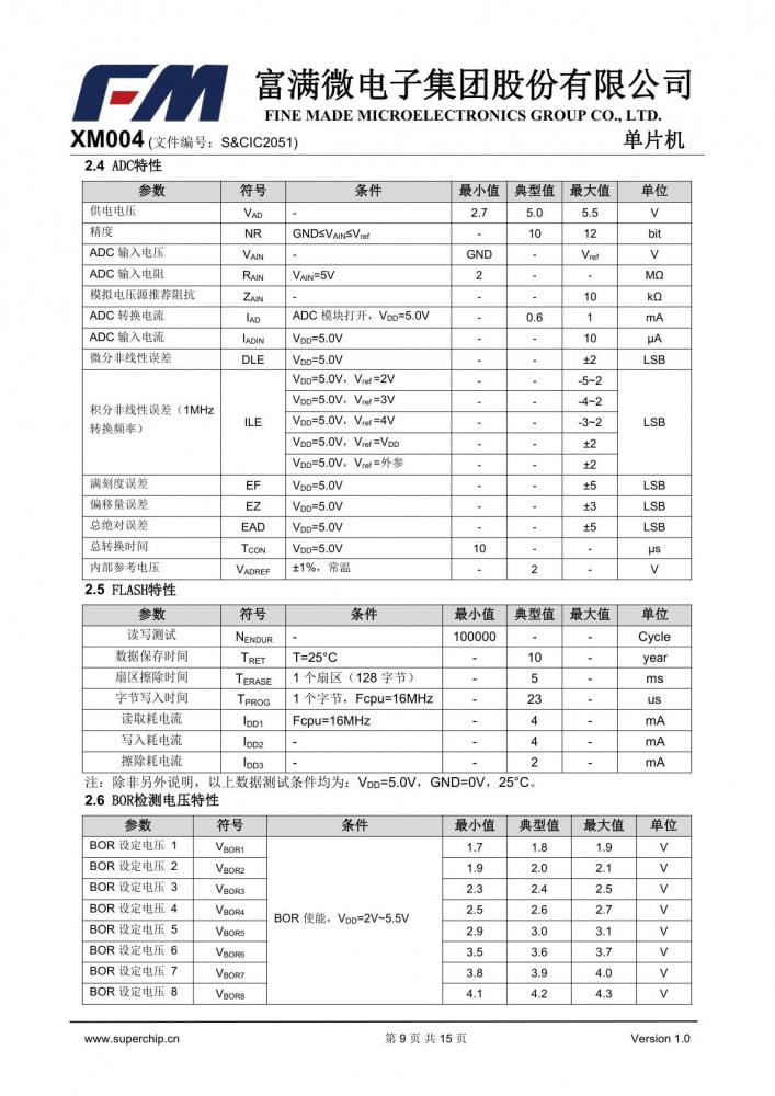 XM004 datasheet page 9
