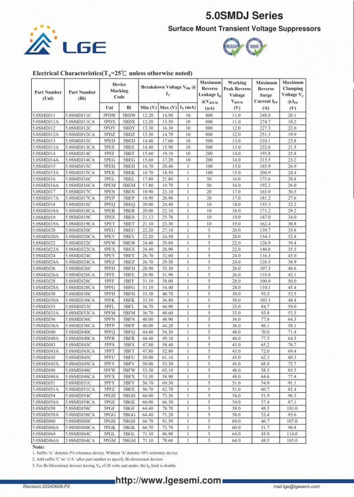LGE 5.0SMDJ datasheet page 2