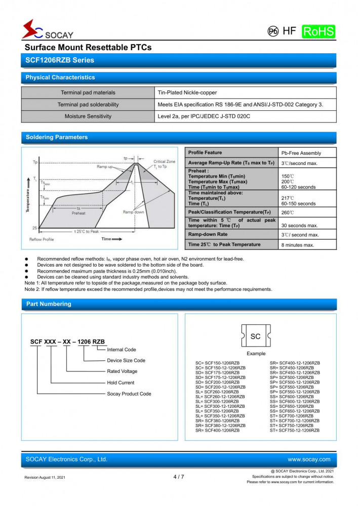 SOCAY SCF1206RZB datasheet page 4