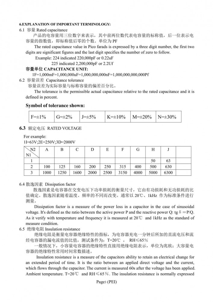 Jimson PEI specification page 4