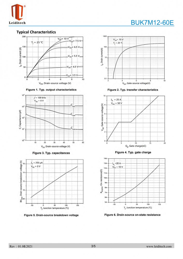 BUK7M12-60E datasheet page 3