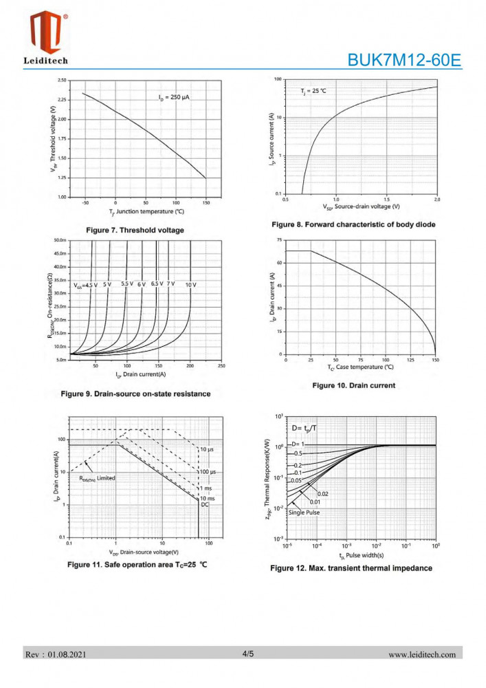 BUK7M12-60E datasheet page 4