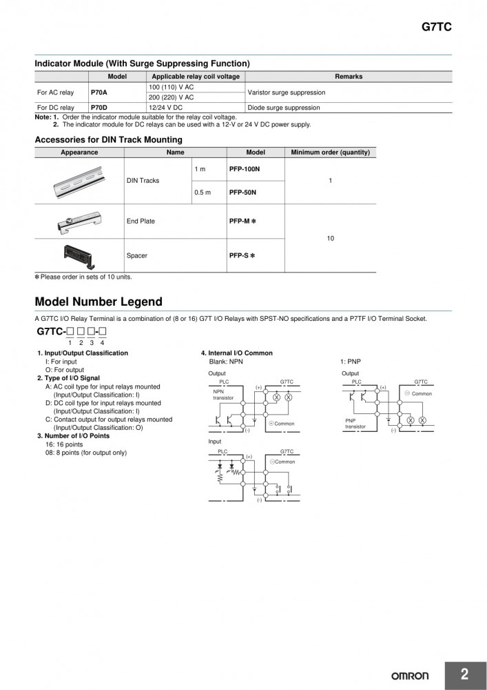 G7TC technical document page 2