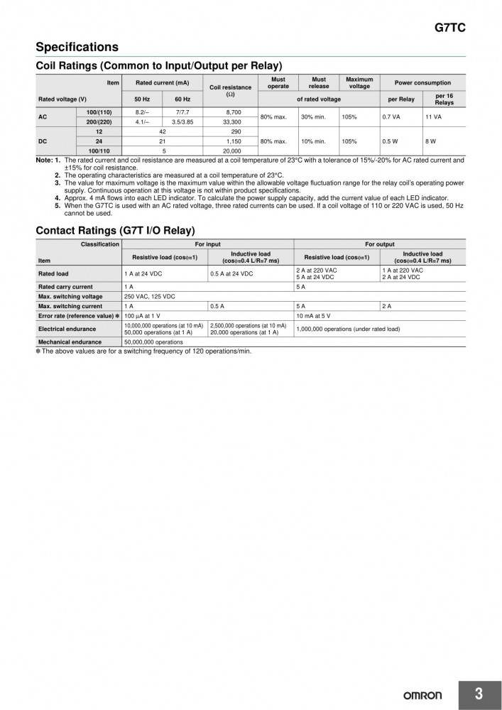 G7TC technical document page 3