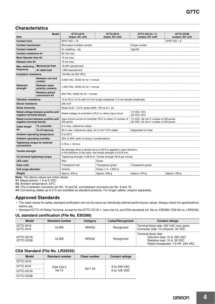 G7TC technical document page 4