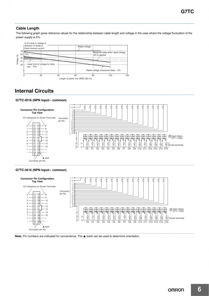 G7TC technical document page 6