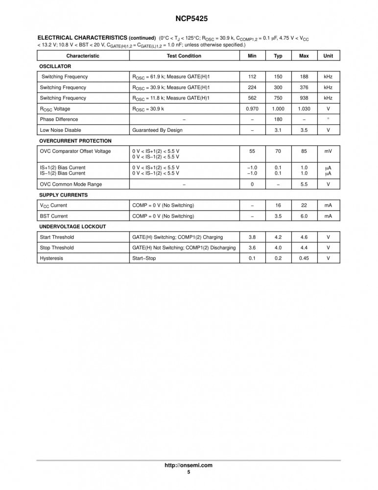 NCP5425 documentation page 5