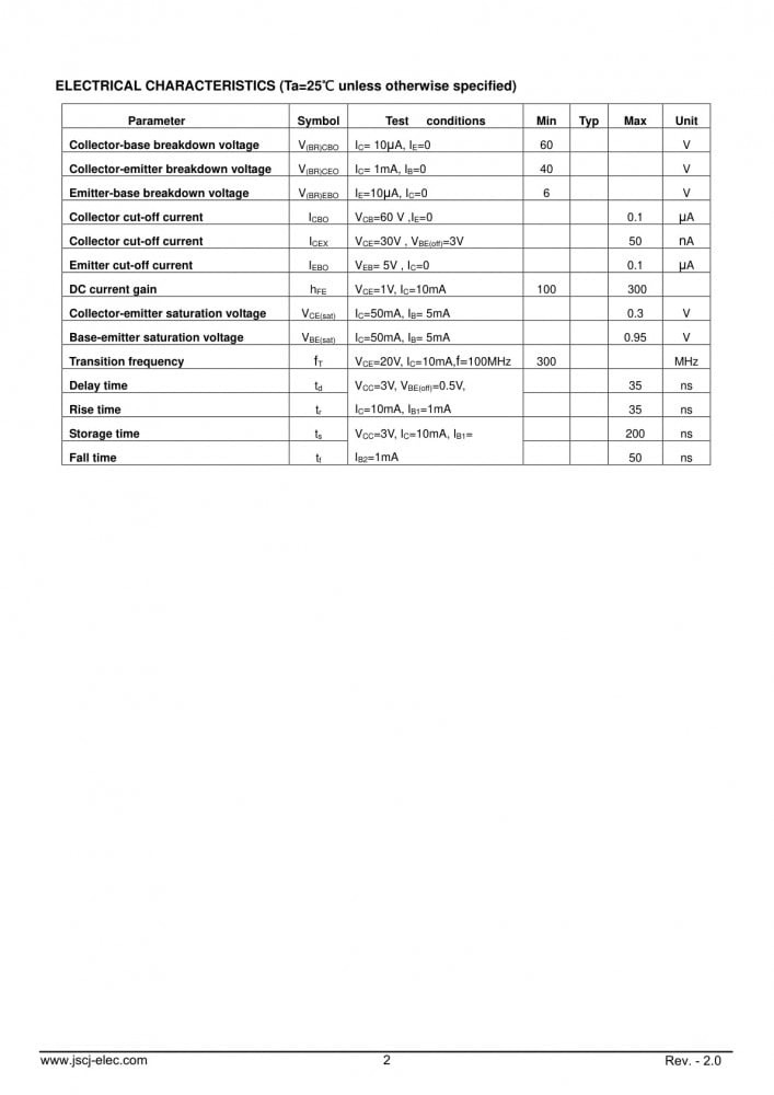 TK3904LED03 datasheet page 2