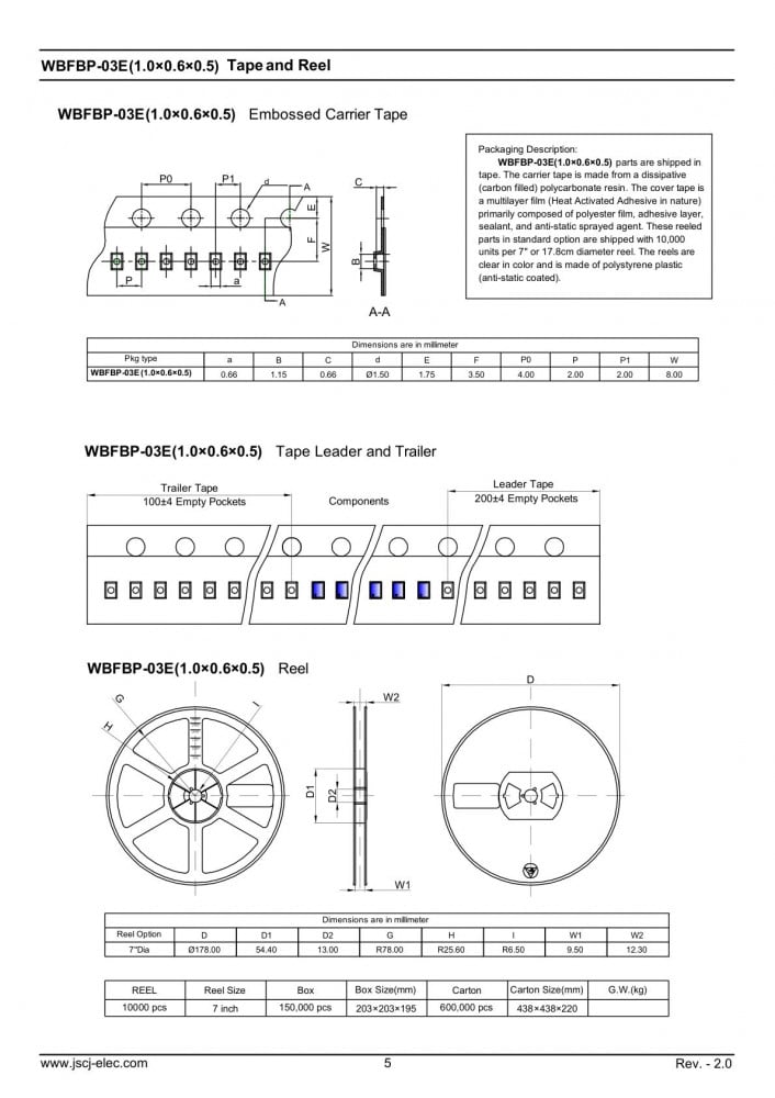 TK3904LED03 datasheet page 5