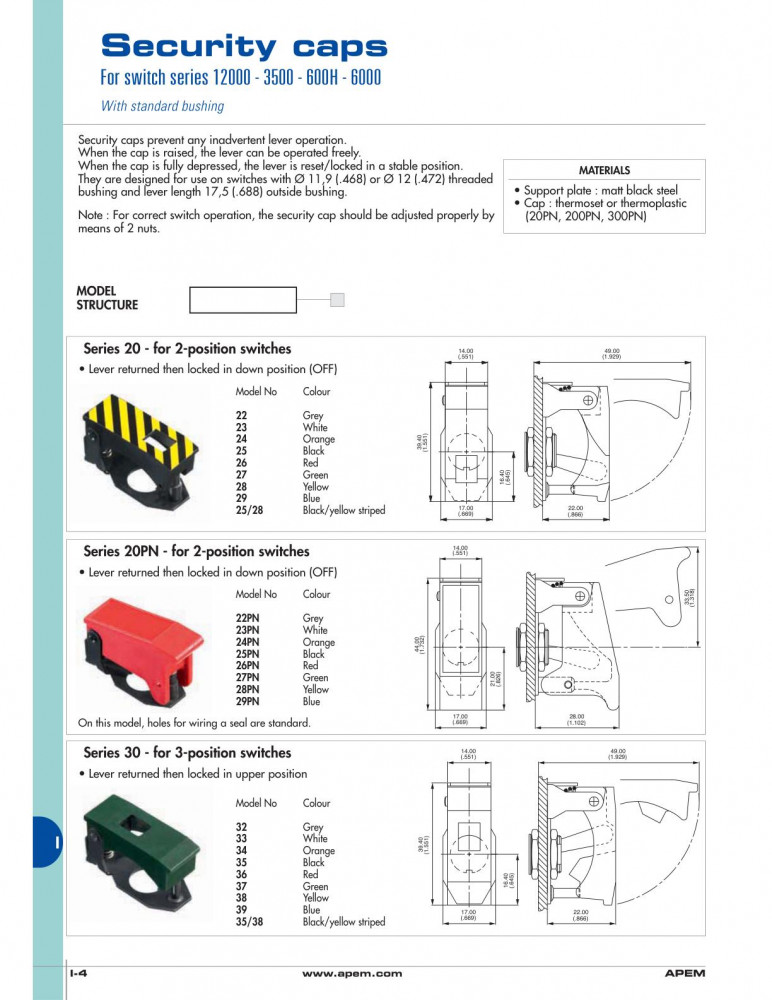 APEM security caps datasheet page 1