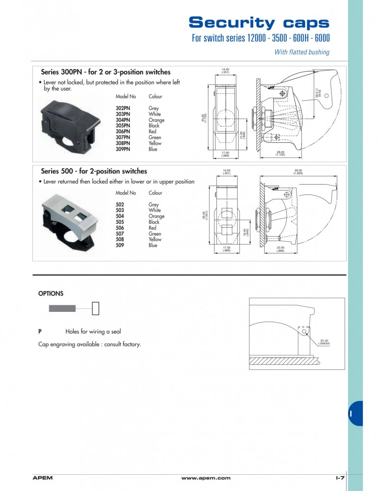 APEM security caps datasheet page 4