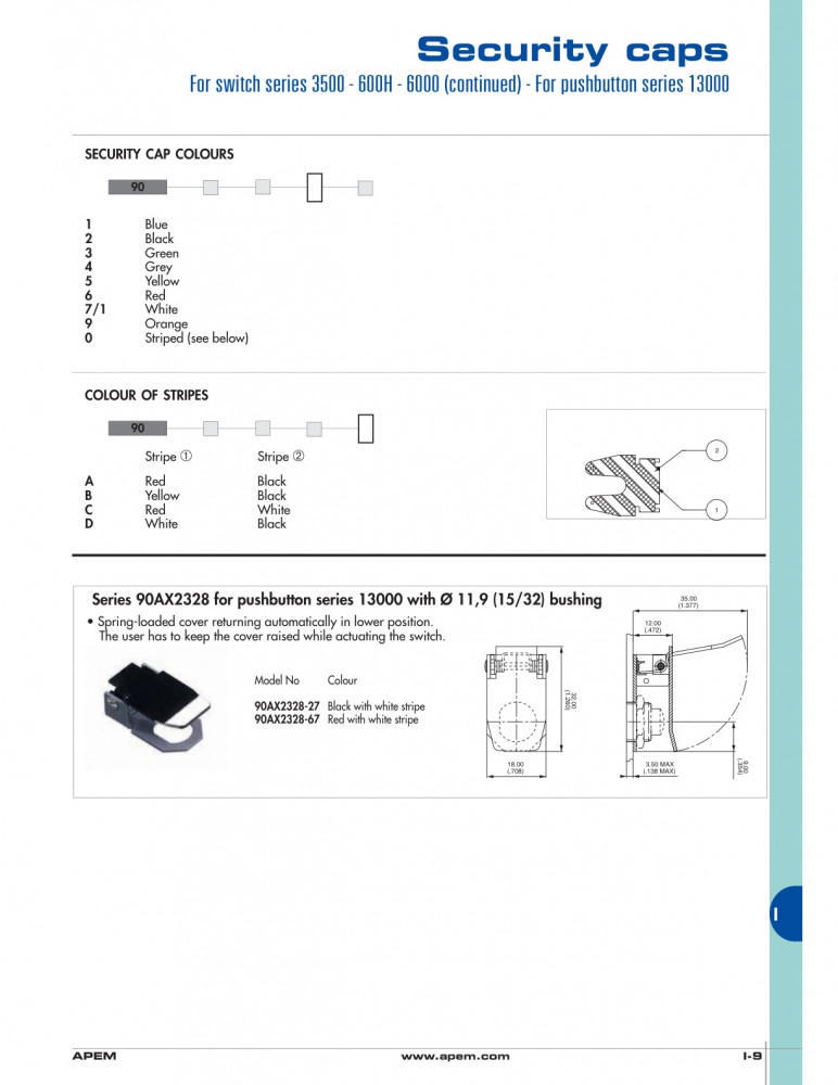 APEM security caps datasheet page 6