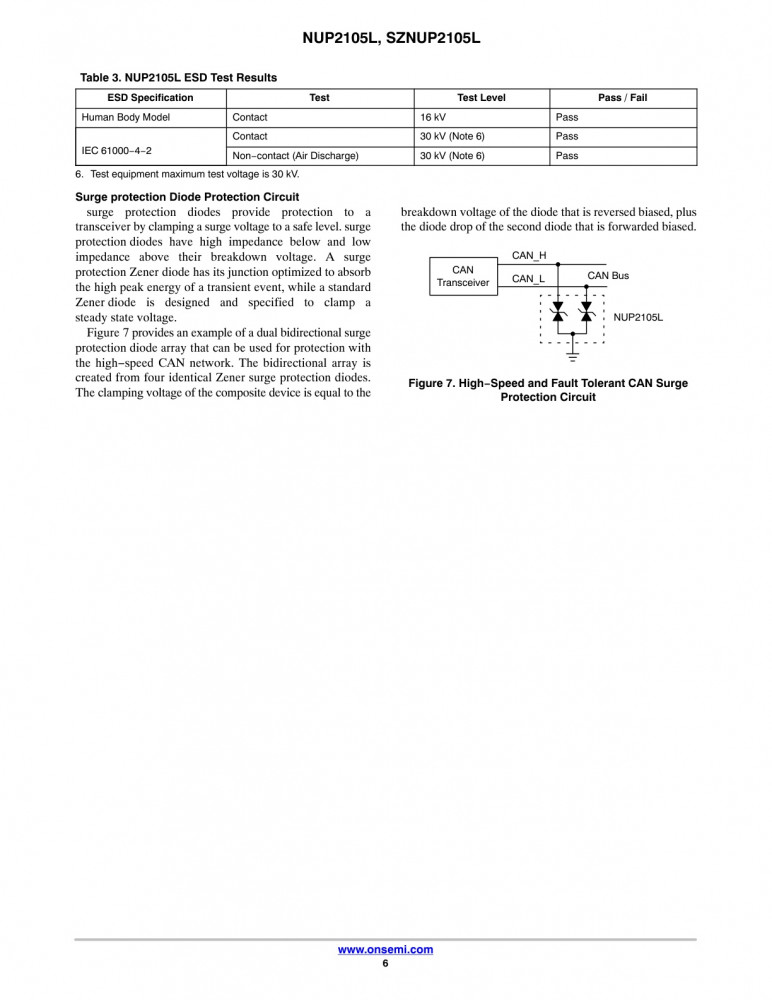 SZNUP2105LT1G datasheet page 6