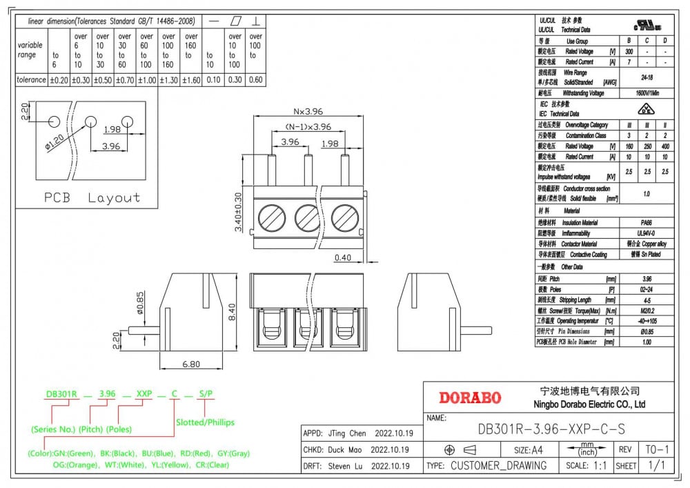 DORABO DB301R-3.96 terminal block technical drawing