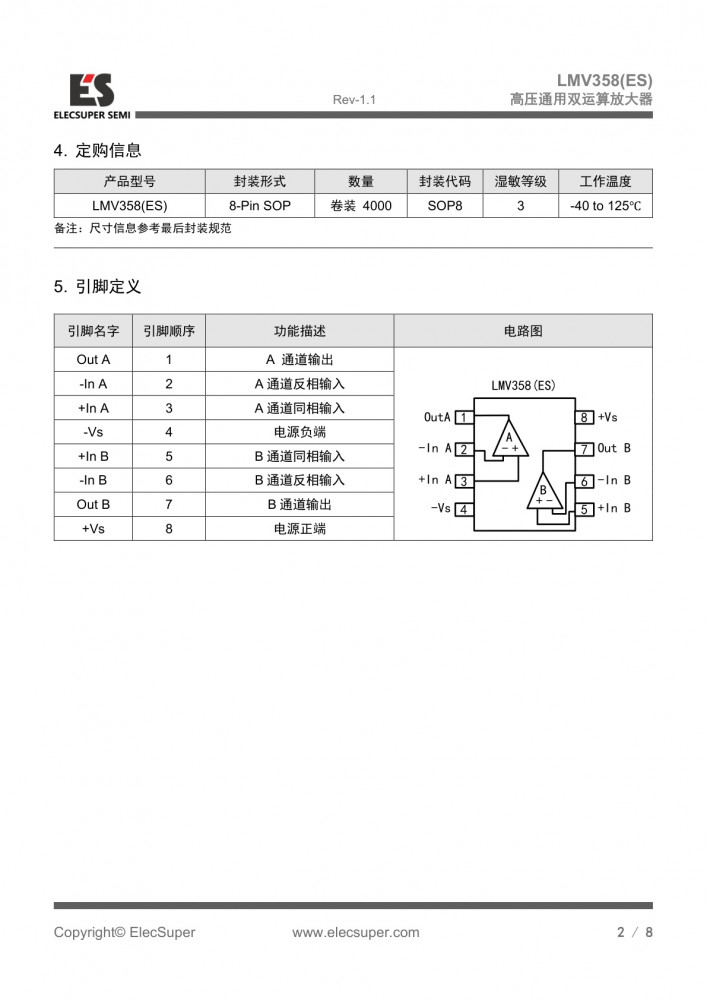 LMV358(ES) datasheet page 2