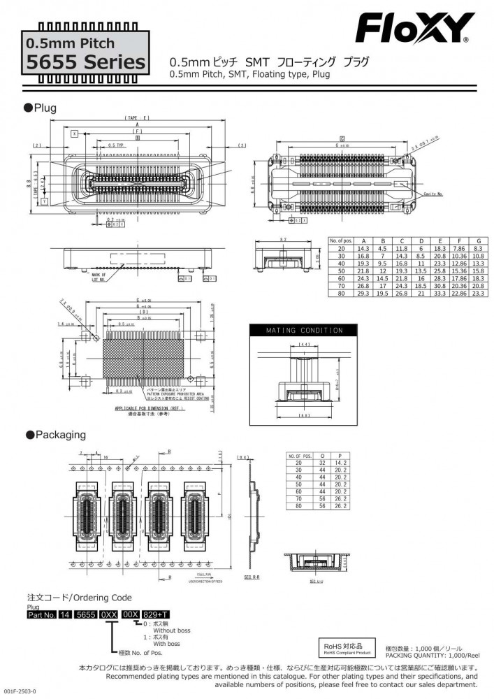 Kyocera AVX 5655 connector technical document, page 2