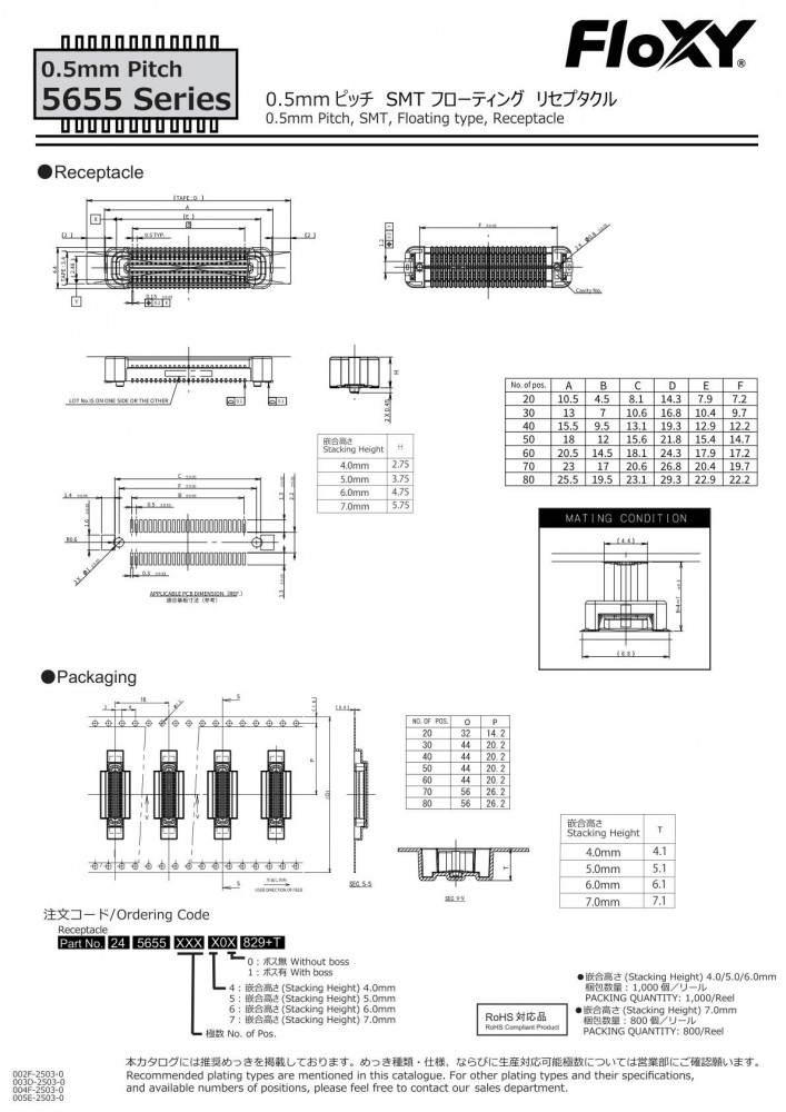 Kyocera AVX 5655 connector technical document, page 3