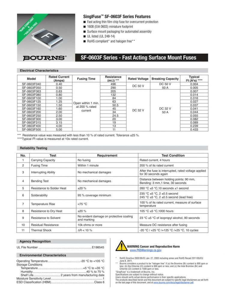 BOURNS SF-0603F series datasheet page 1
