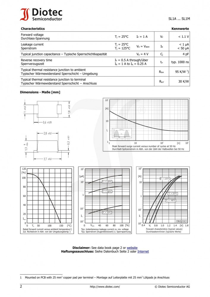 DIOTEC SL1 series datasheet page 2