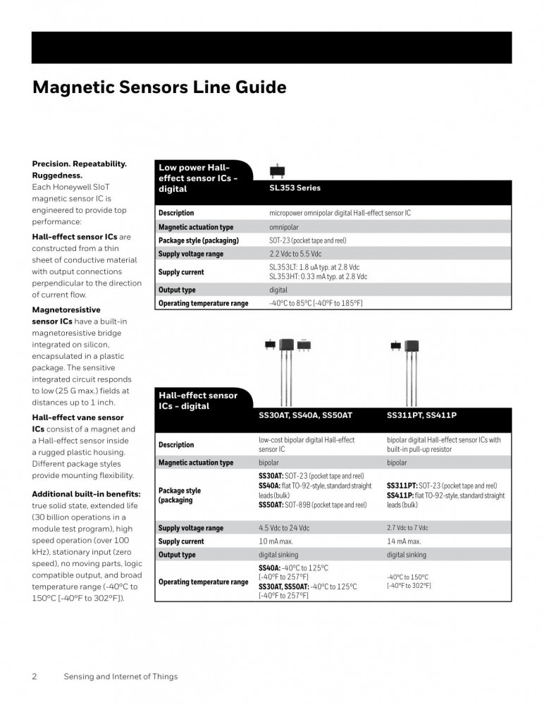 SS41 technical document page 2