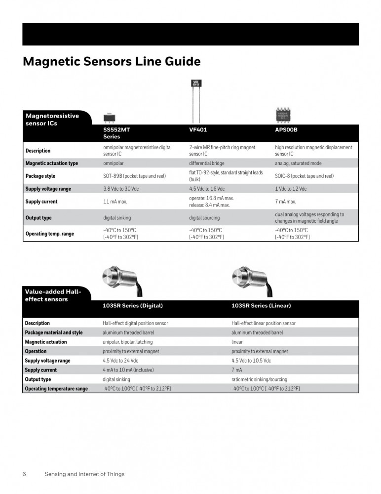 SS41 technical document page 6