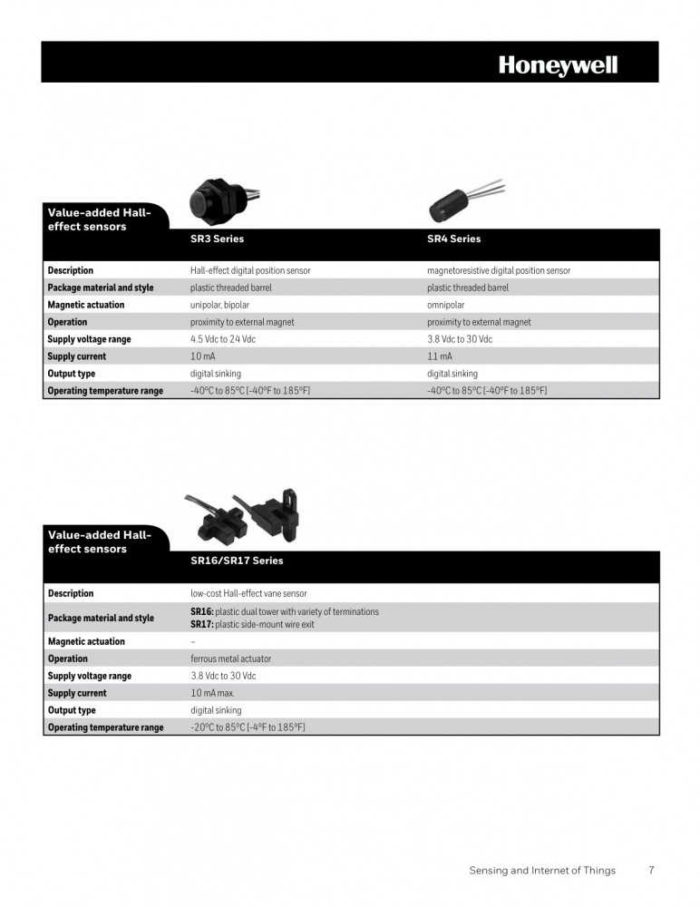 SS41 technical document page 7
