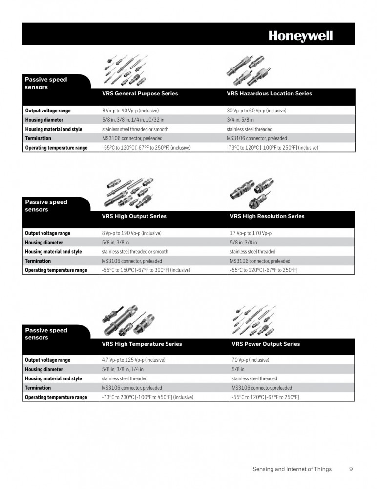SS41 technical document page 9