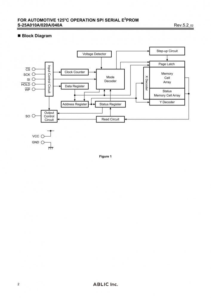 ABLIC S-25A040A0A-J8T2UD datasheet page 2
