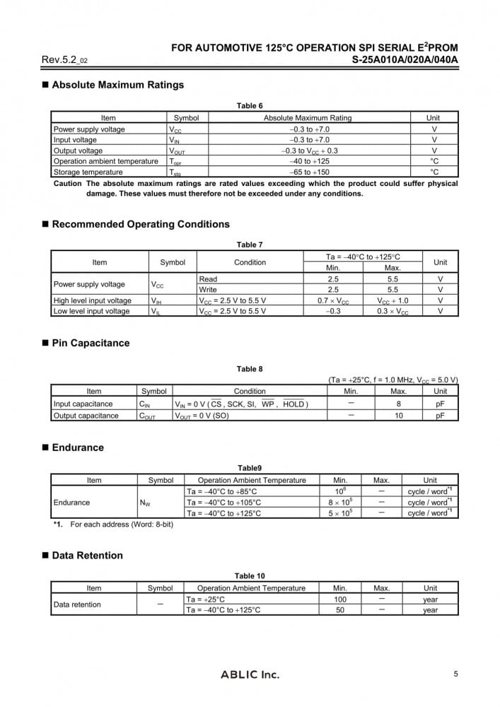 ABLIC S-25A040A0-J8T2UD datasheet page 5