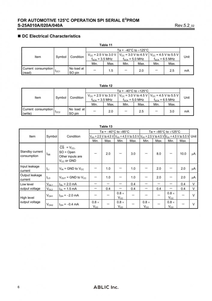 ABLIC S-25A040A0-J8T2UD datasheet page 6