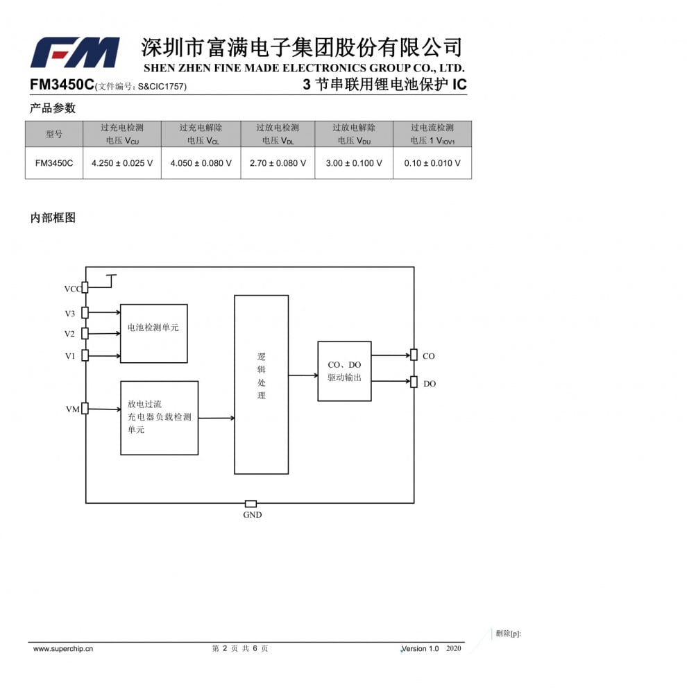FM3450C datasheet page 2