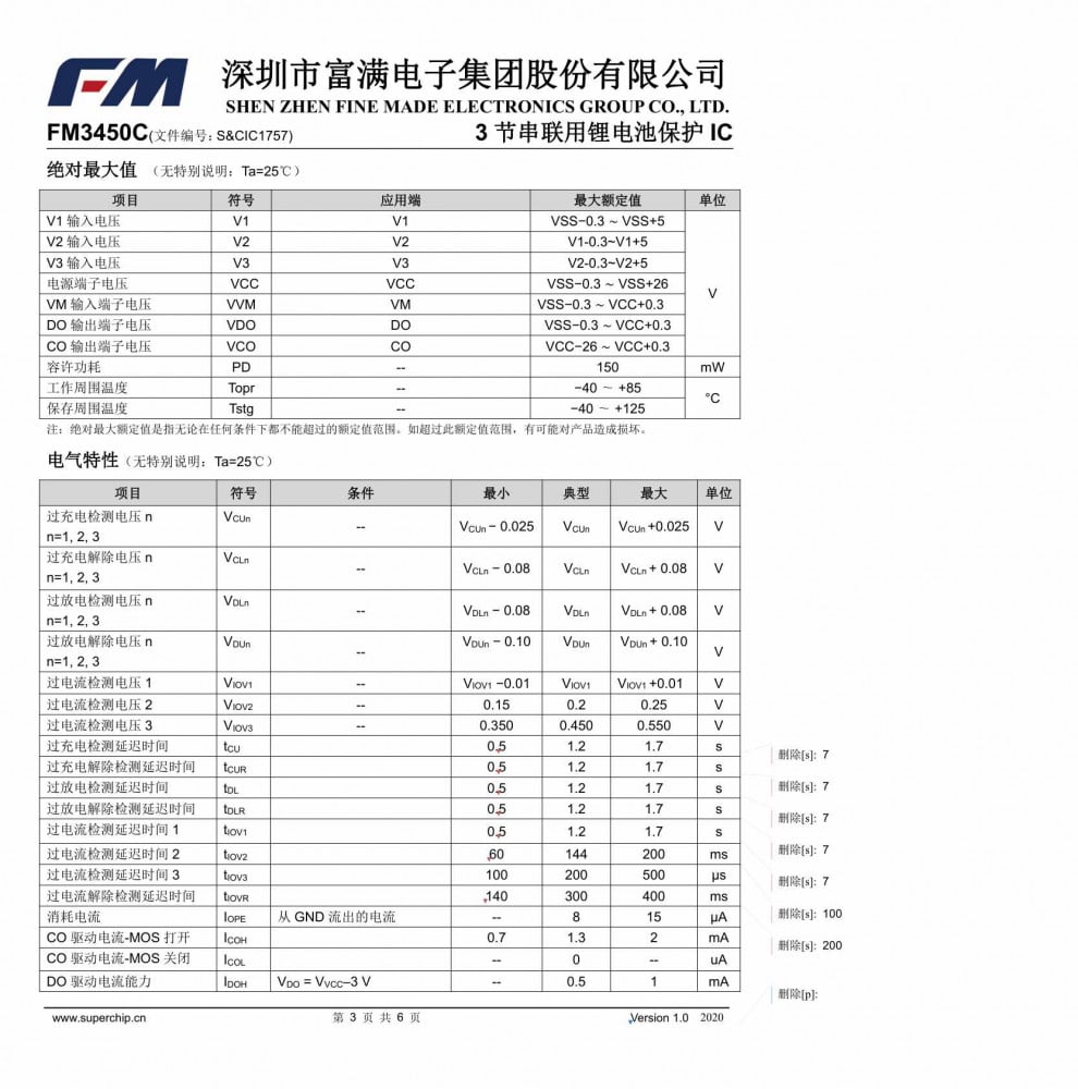 FM3450C datasheet page 3