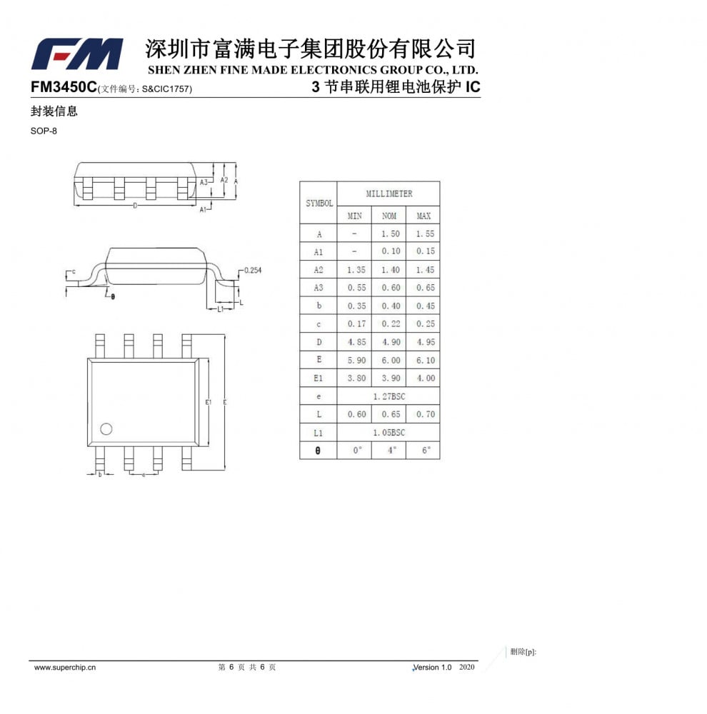 FM3450C datasheet page 6