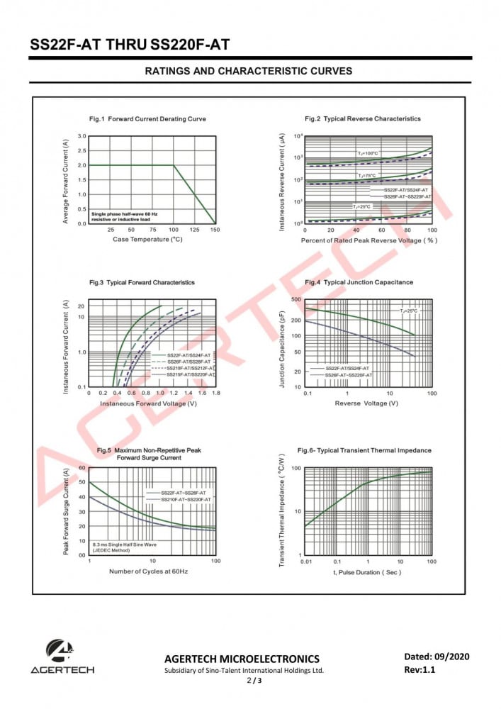SS24F-AT datasheet page 2