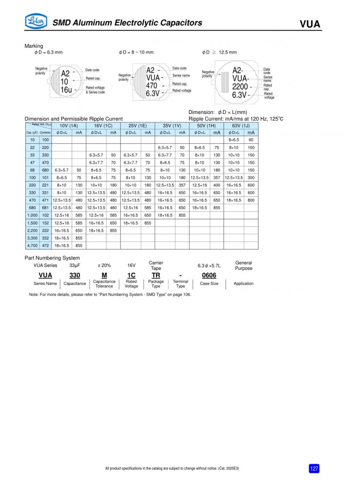 Lelon VUA Series marking and ripple-current table