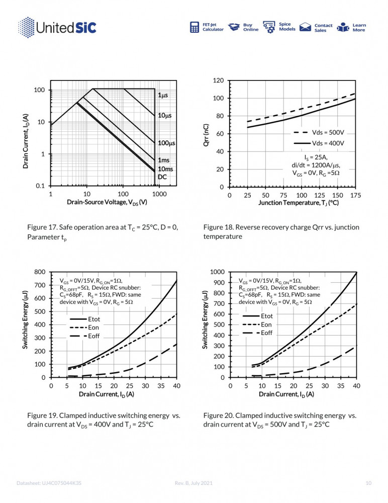 UJ4C075044K3S datasheet page 10